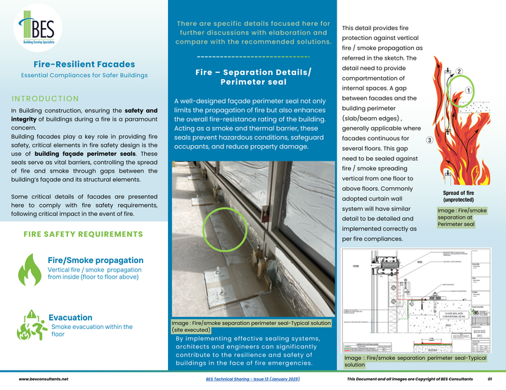 Laminated Glass Defects – BES Consultants